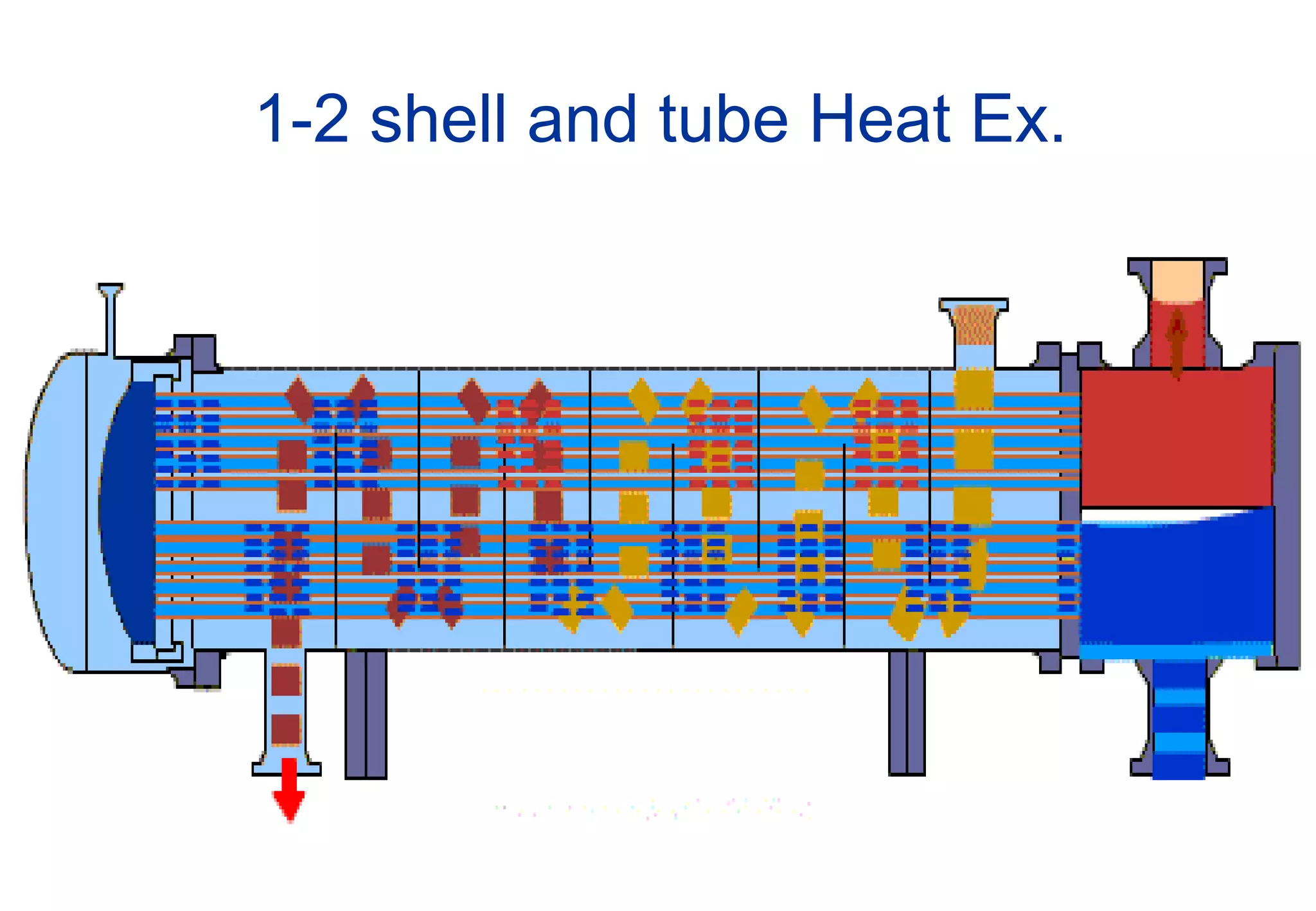 heat exchanger (2).pdf