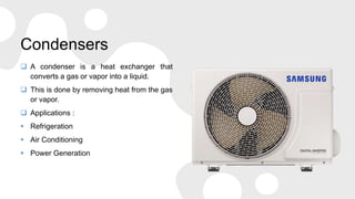 Heat Exchanger and Its Types.pptx