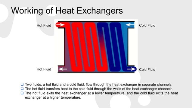 Heat Exchanger and Its Types.pptx | Physics | Science