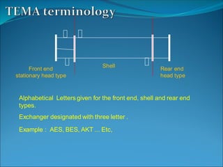 Heat_Exchanger_An_Overview_to_Trainees_1713527740.pdf