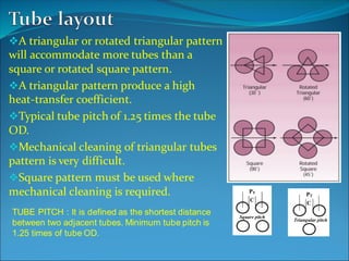 Heat_Exchanger_An_Overview_to_Trainees_1713527740.pdf | Free Download