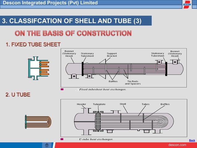 Heat Exchanger Basics.pdf