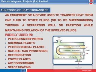 Heat Exchanger Basics.pdf