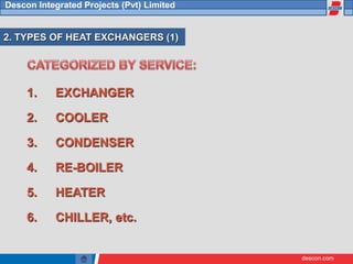 Heat Exchanger Basics.pdf