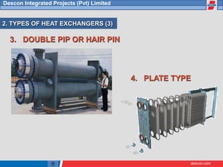 Heat Exchanger Basics.pdf