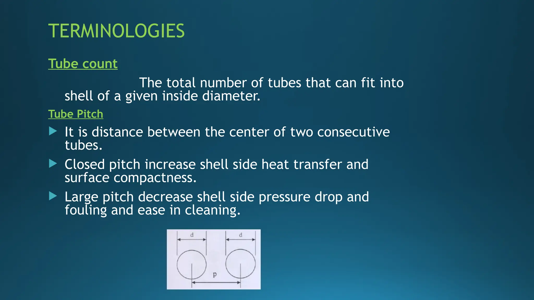 A detailed presentation on heat exchanger_.pptx