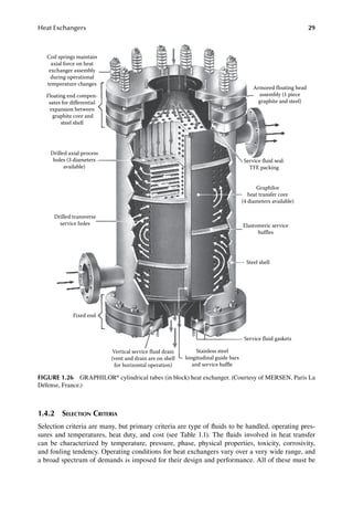 Heat exchanger design handbook | PDF