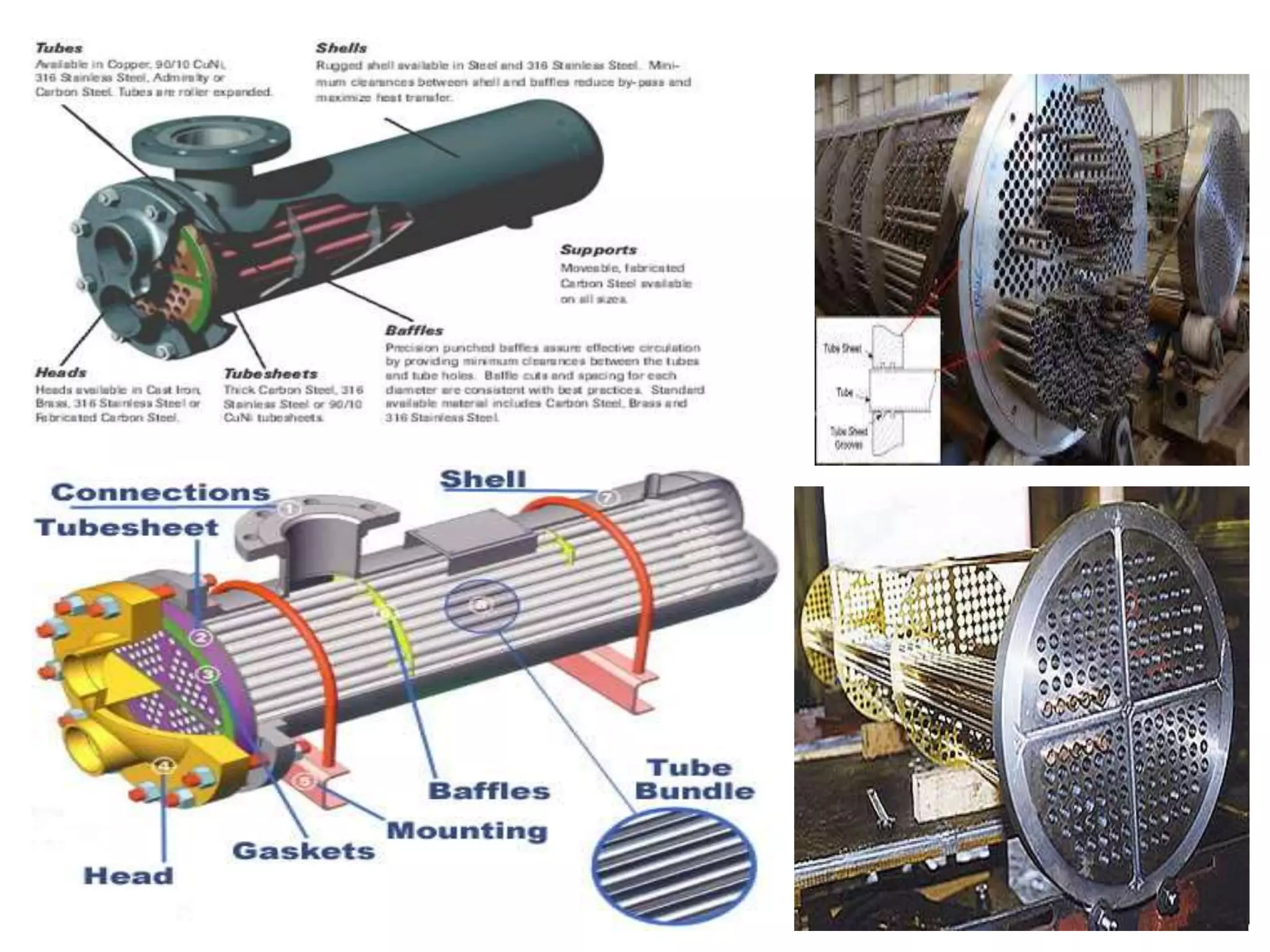 Heat exchanger design. | PPTX