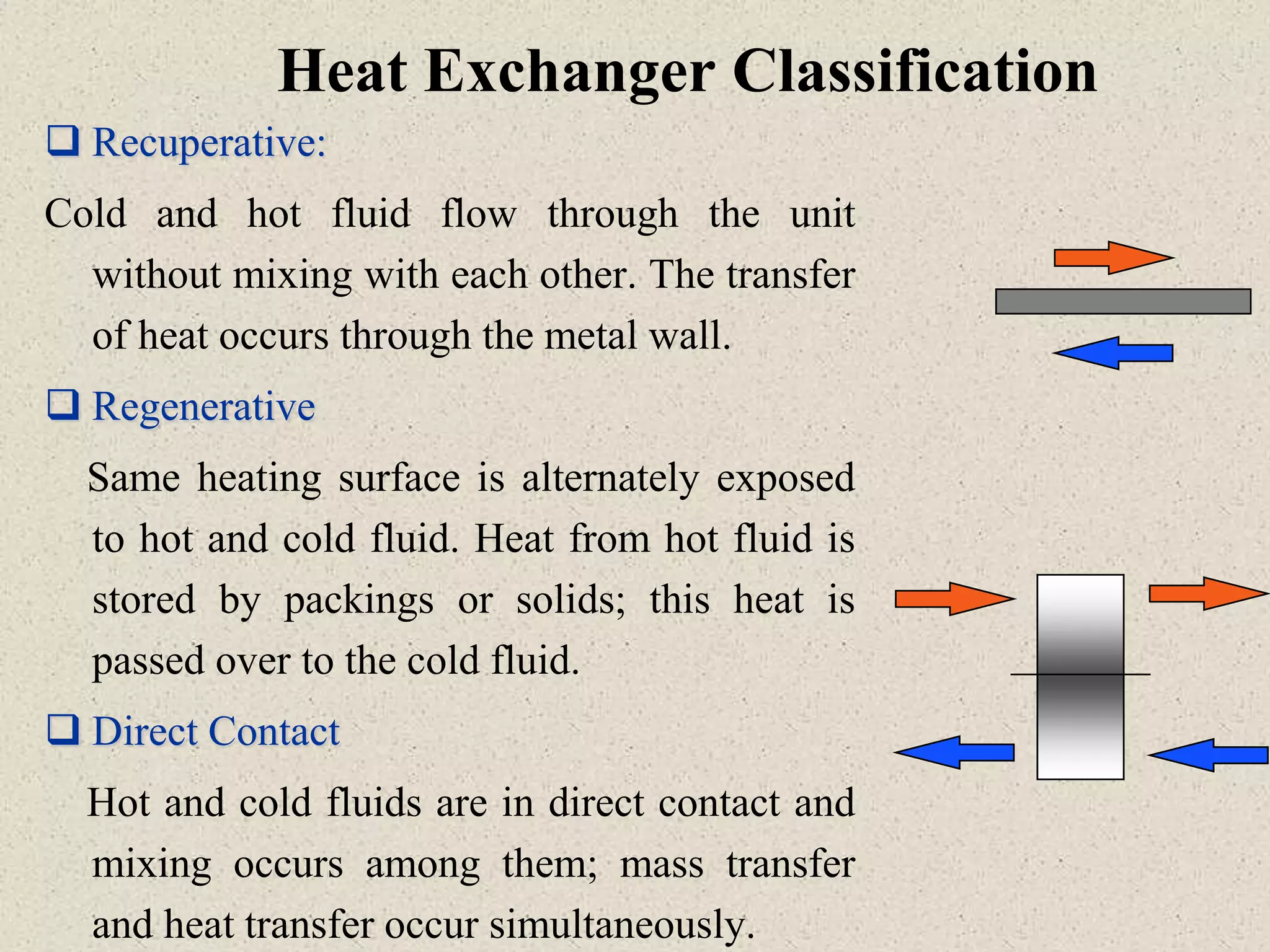 Heat exchanger design | PPTX