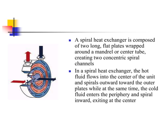 Heat exchanger design | PPTX | Physics | Science