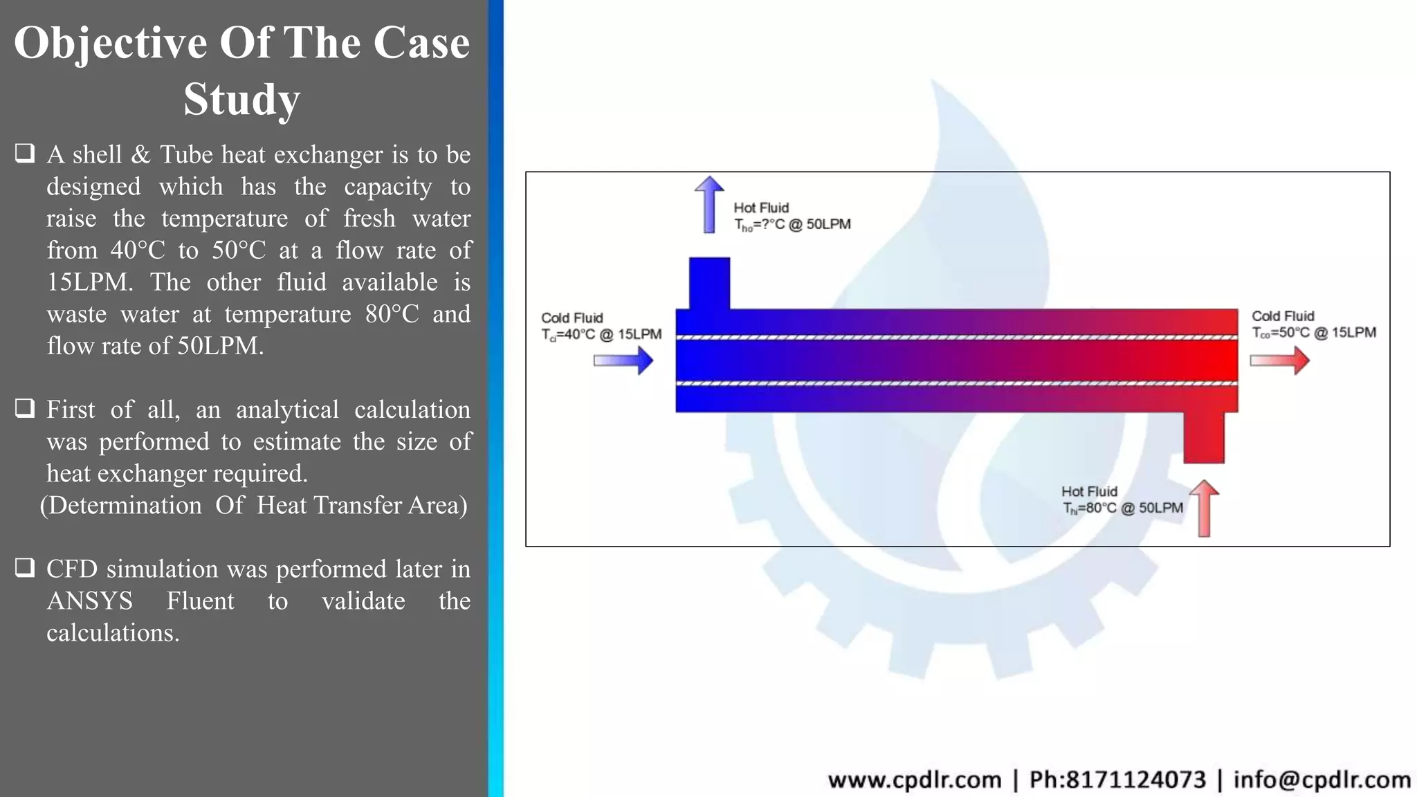 Design & CFD Analysis of Heat Exchanger | PPTX