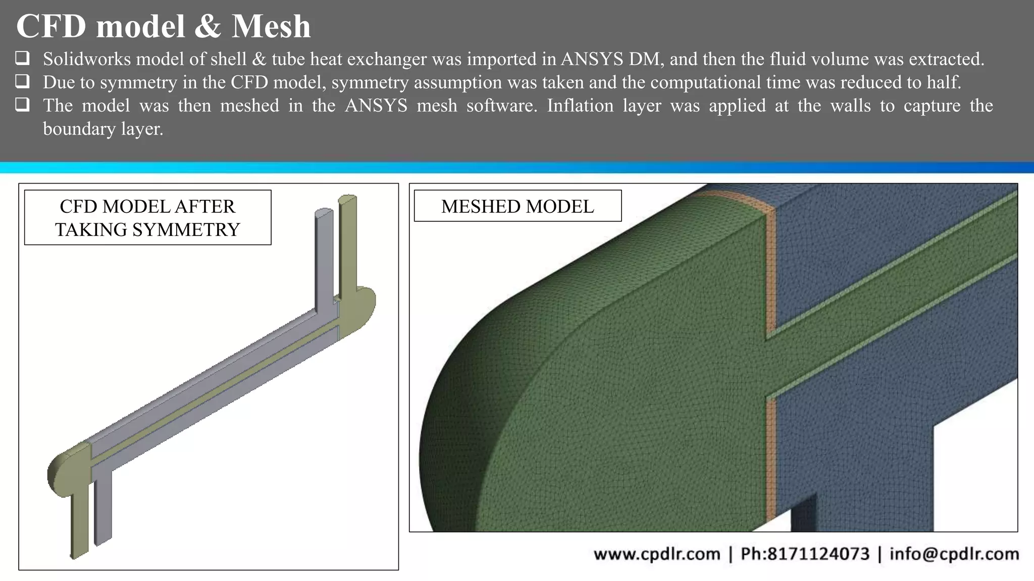 Design & CFD Analysis of Heat Exchanger | PPTX
