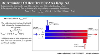 Design & CFD Analysis of Heat Exchanger | PPTX