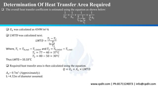 Design & CFD Analysis of Heat Exchanger | PPTX