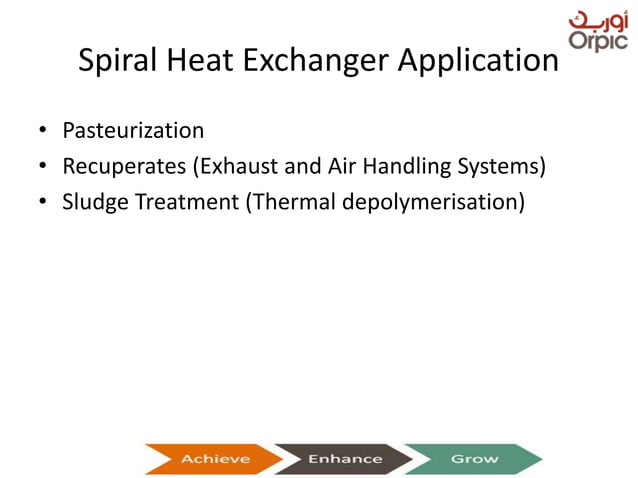 HEAT_EXCHANGER_Final.ppt | Physics | Science