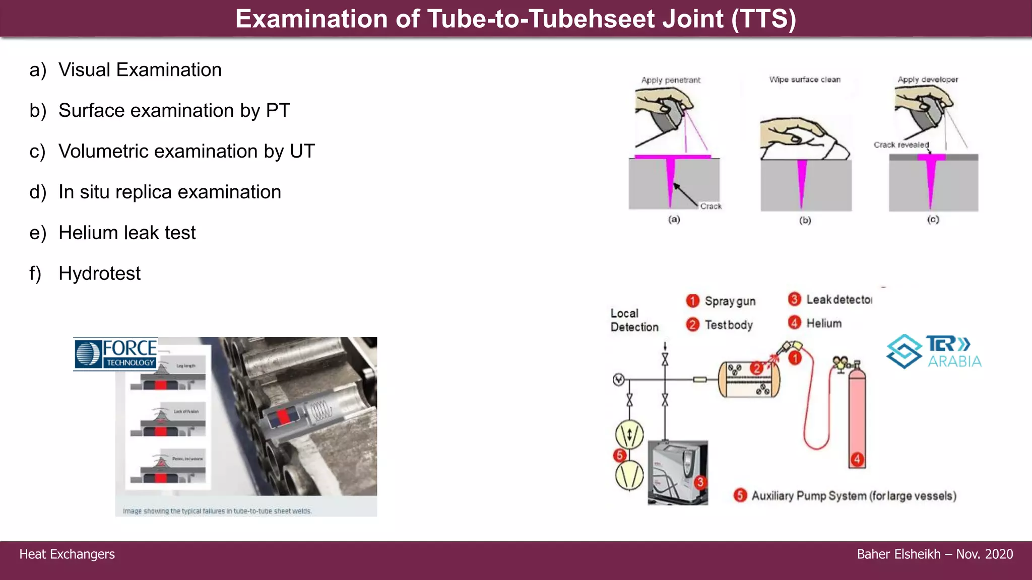 Heat Exchanger Inspection.pdf