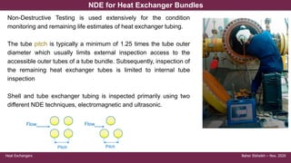 Heat Exchanger Inspection.pdf