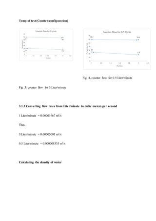 Heat exchanger lab 2 | DOCX