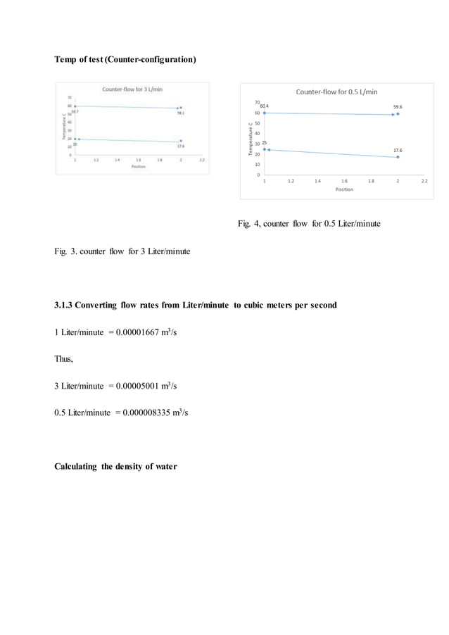 Heat exchanger lab 2 | DOCX | Chemistry | Science