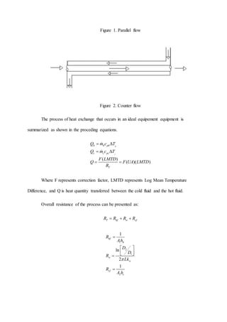 Heat exchanger lab 2 | DOCX