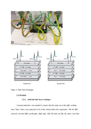 Heat exchanger lab 2 | DOCX