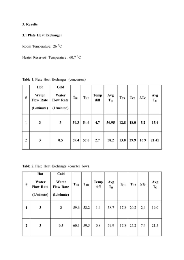 Heat exchanger lab 2 | DOCX | Chemistry | Science