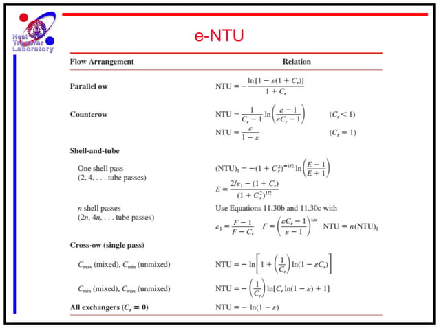 Heat Exchanger Methodology Design LMTD-eNTU | PPT