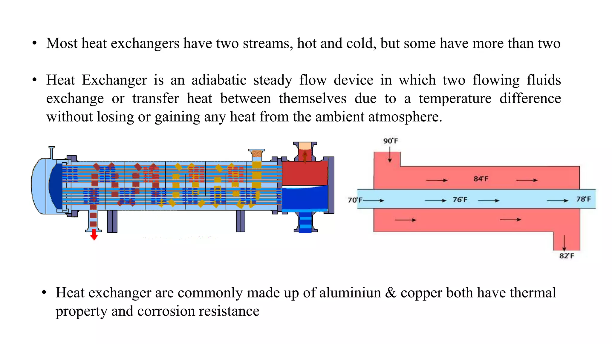 Heat Exchanger pdf.pptx
