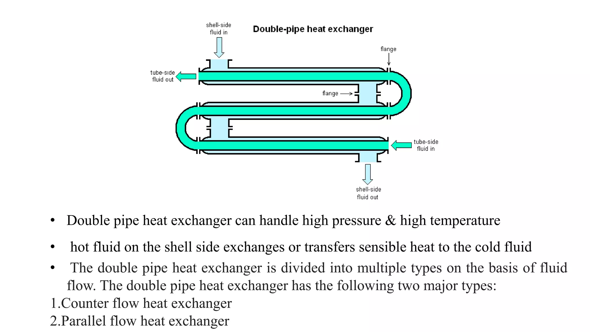Heat Exchanger pdf.pptx
