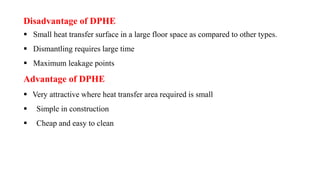 Heat Exchanger pdf.pptx