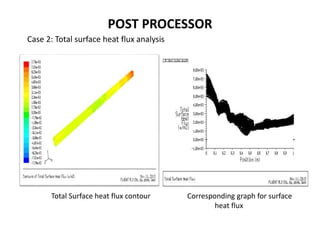 Heat exchanger presentation | PPTX