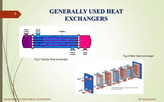 Heat exchanger presentation | PPTX
