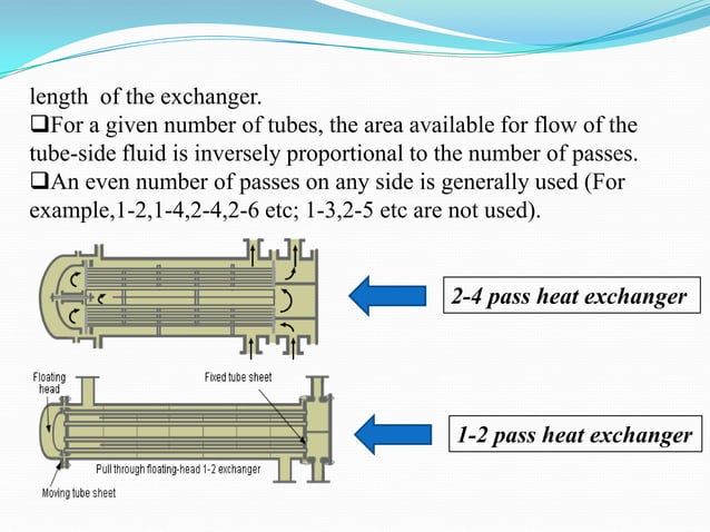 Heat exchangers | PPT