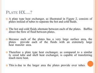 Heat Exchangers | PDF