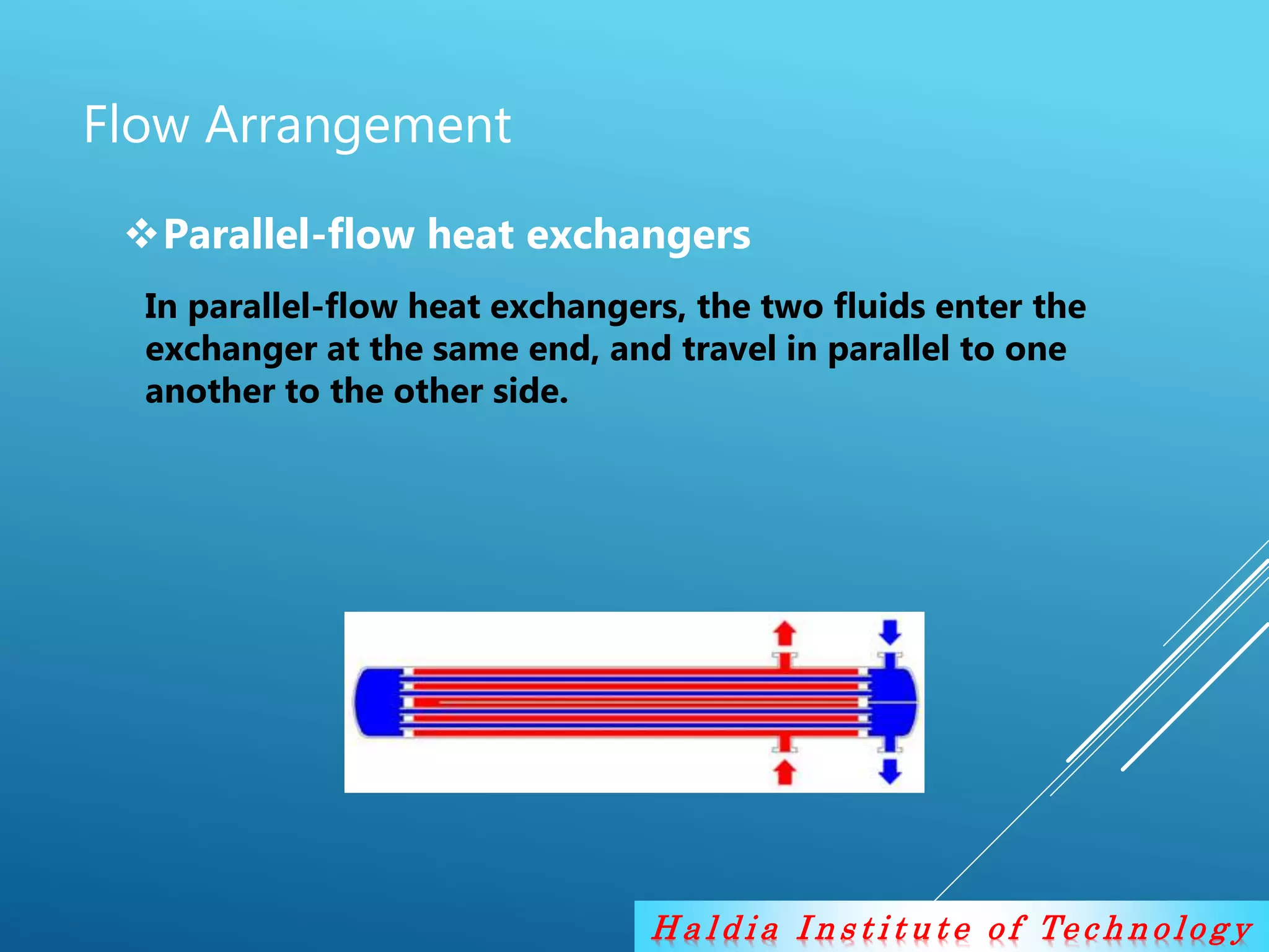 Heat exchangers | PPTX