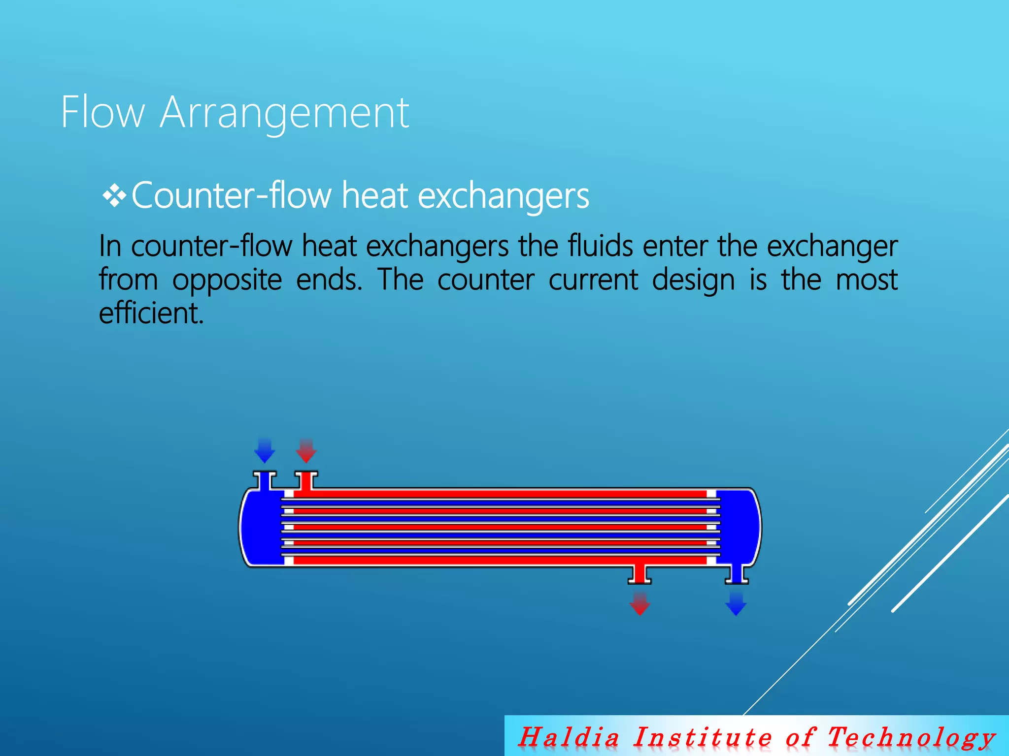 Heat exchangers | PPTX