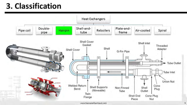 Heat Exchangers presentation on Types, Classification and governing ...