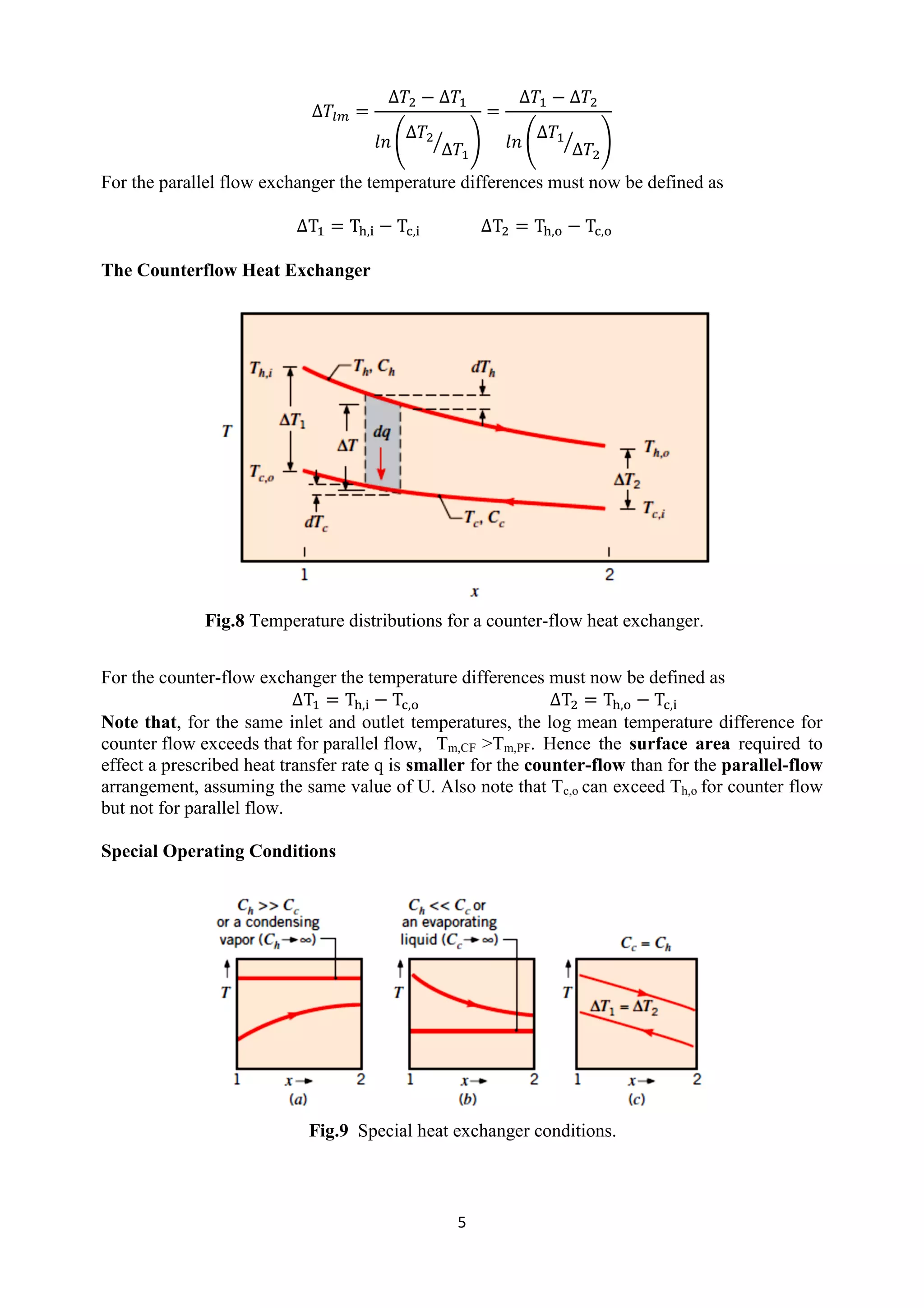 types of heat exchangers.pdf