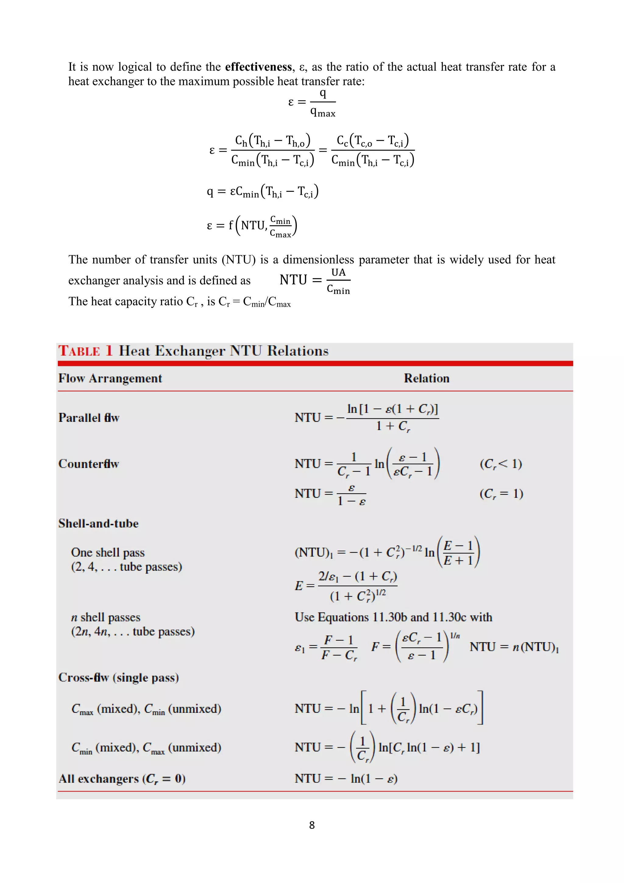 types of heat exchangers.pdf