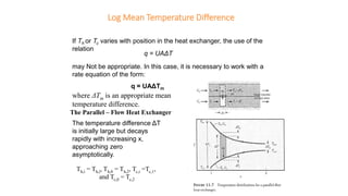 HEAT EXCHANGERS.pptx | Physics | Science