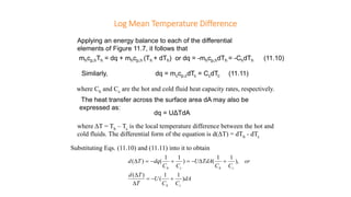 HEAT EXCHANGERS.pptx | Physics | Science