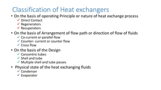 HEAT EXCHANGERS.pptx | Physics | Science