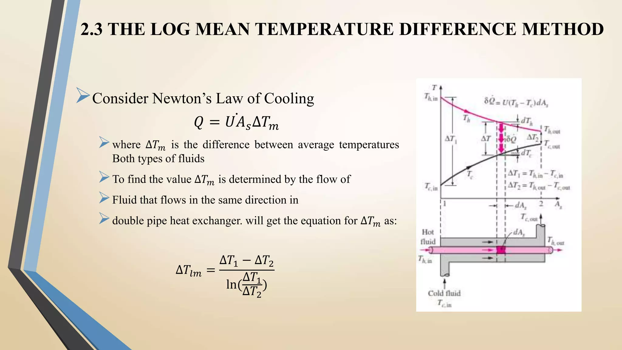 Heat Exchangers.pptx