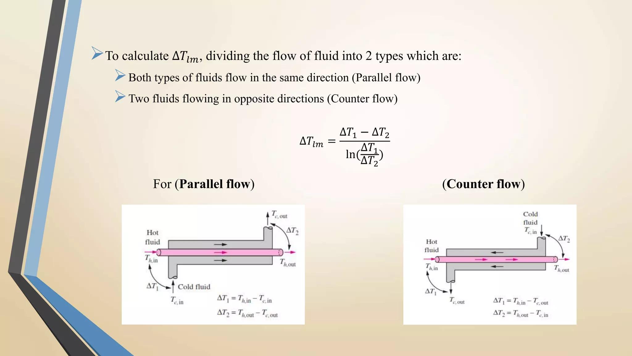 Heat Exchangers.pptx