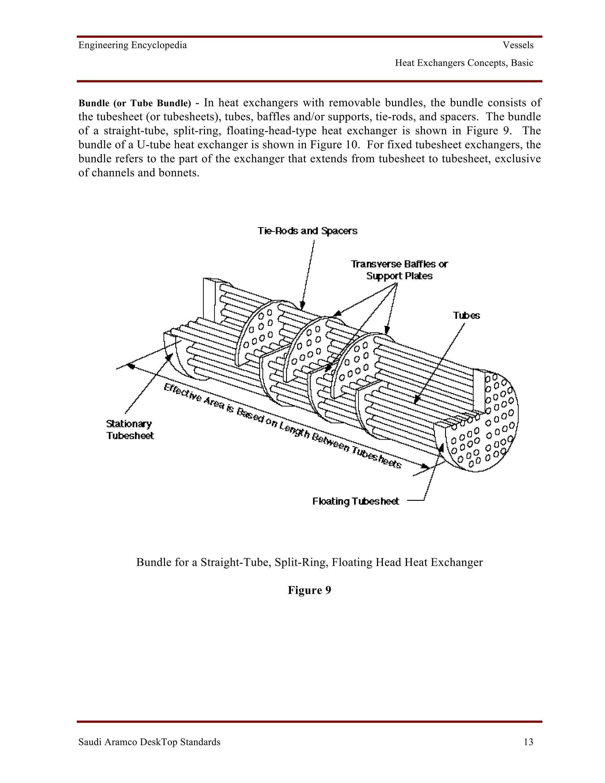 Heat exchangers.pdf