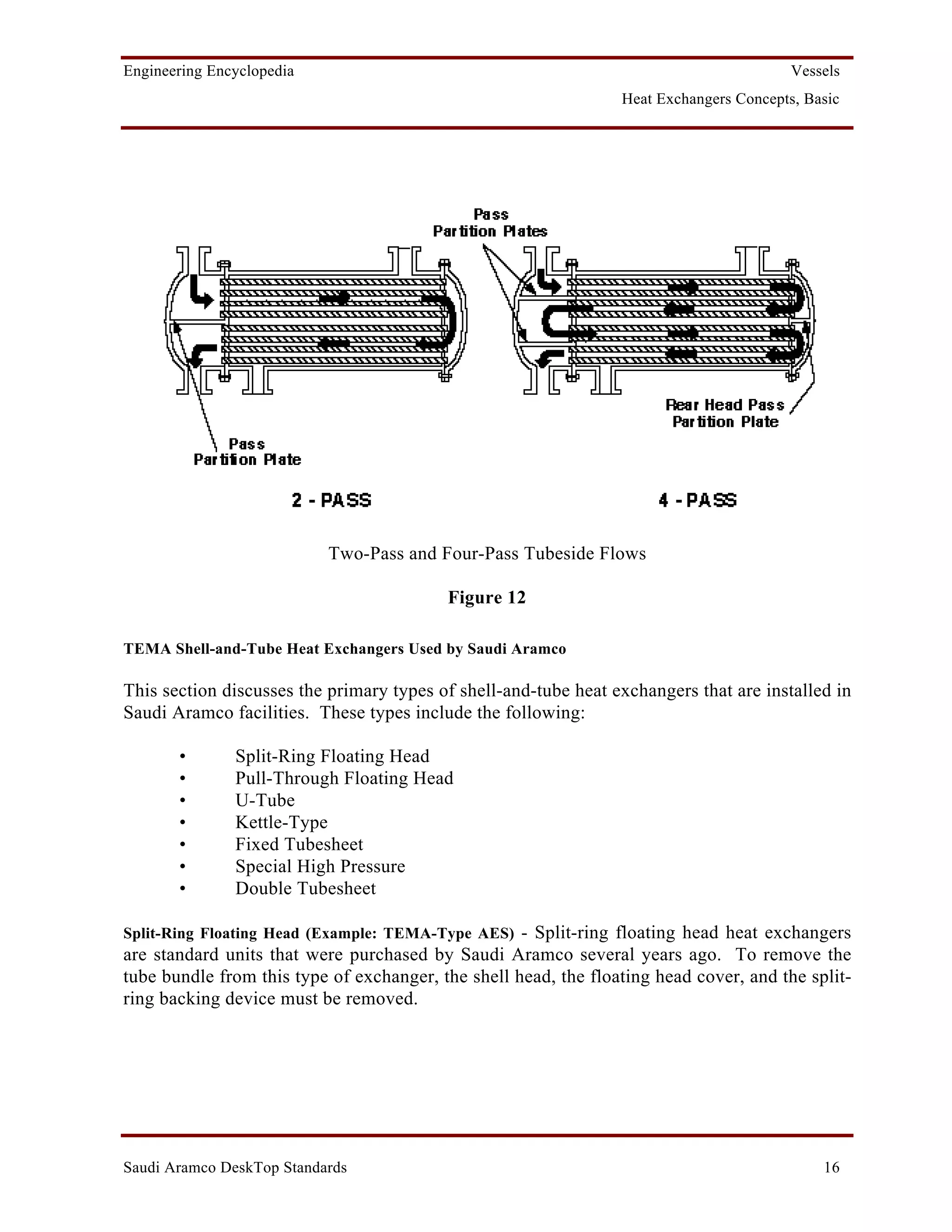 Heat exchangers.pdf