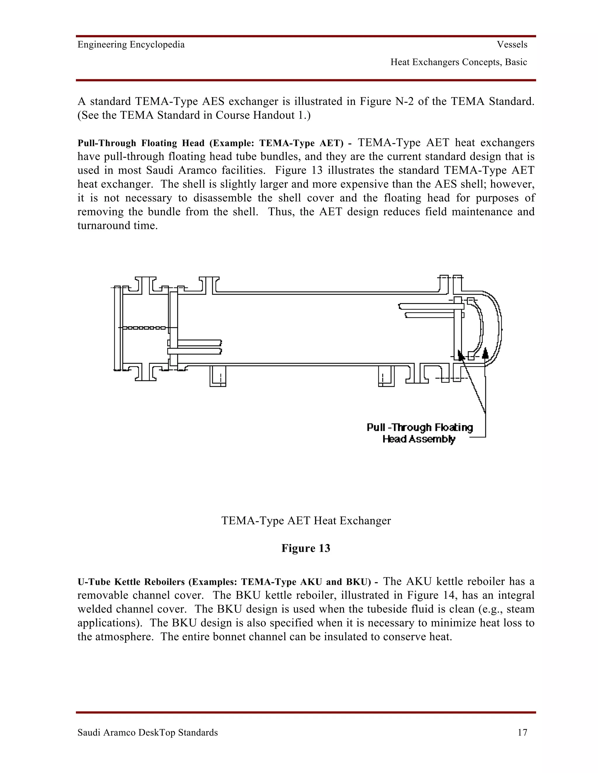 Heat exchangers.pdf