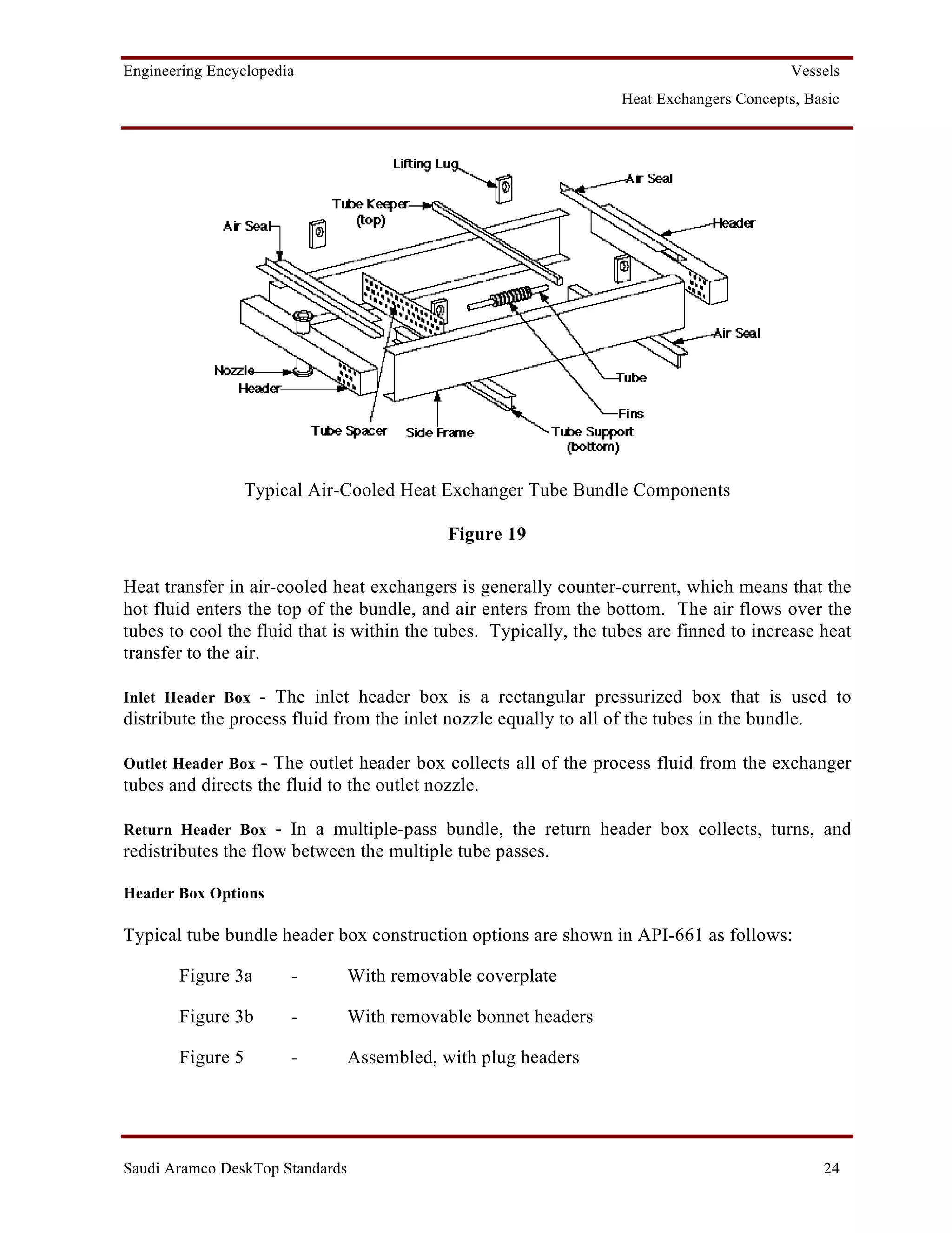 Heat exchangers.pdf