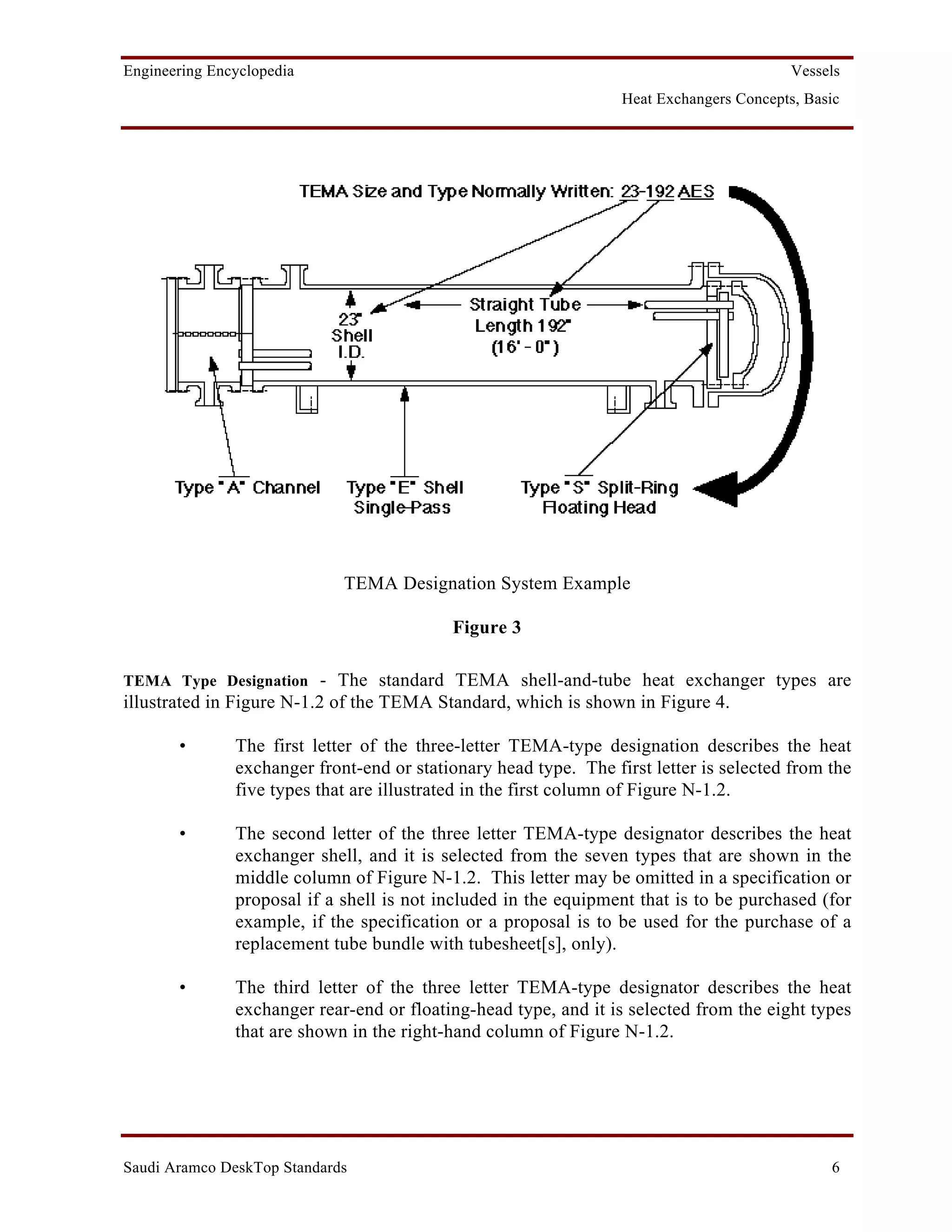 Heat exchangers.pdf