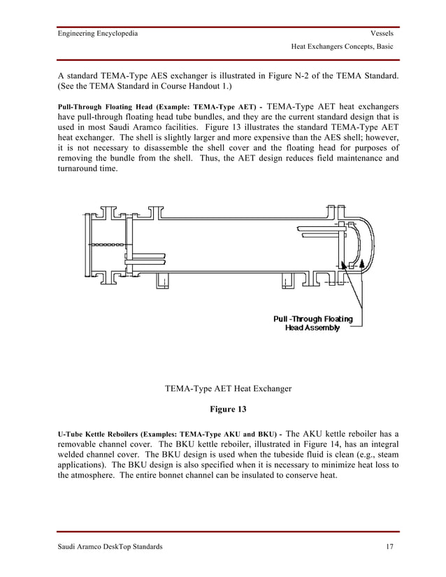 Heat exchangers.pdf